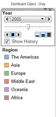 Understanding Layout Containers in Tableau - InterWorks